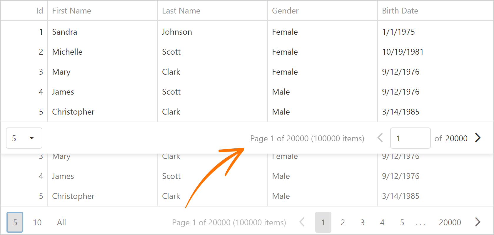 What’s New 22.1: DevExtreme - JavaScript UI Components for Angular, React, Vue and jQuery by ...