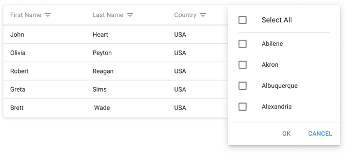 What s New 22 1 DevExtreme JavaScript UI Components For Angular 
