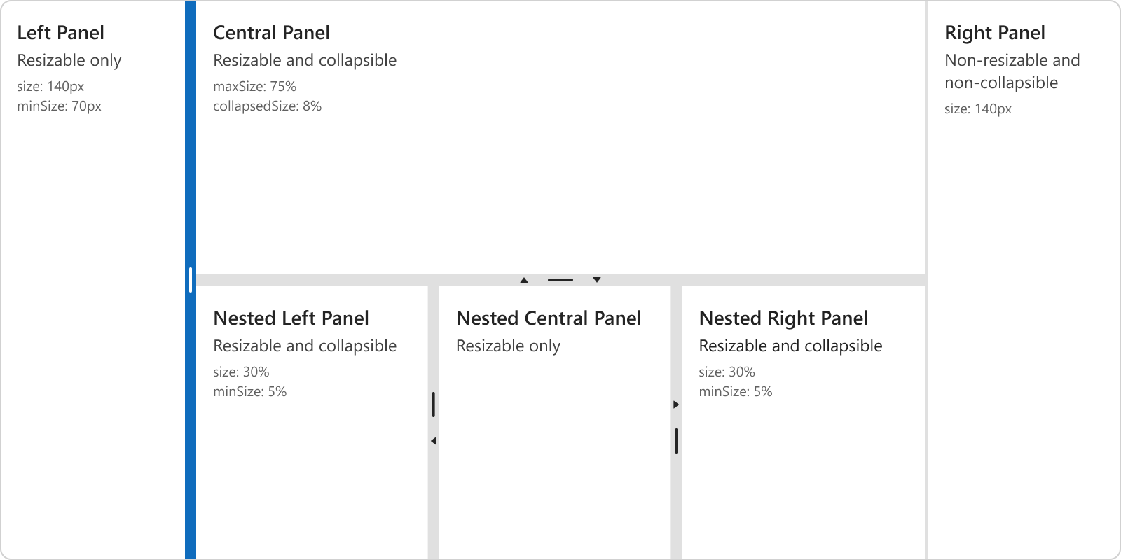 DevExtreme Angular - What’s New 24.1