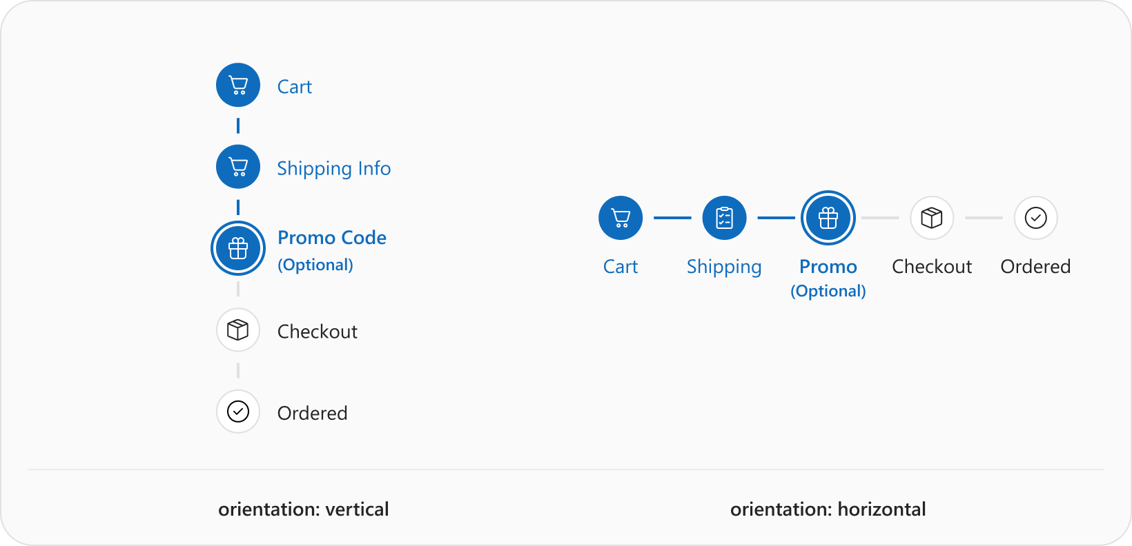 DevExtreme Angular - What’s New 25.1