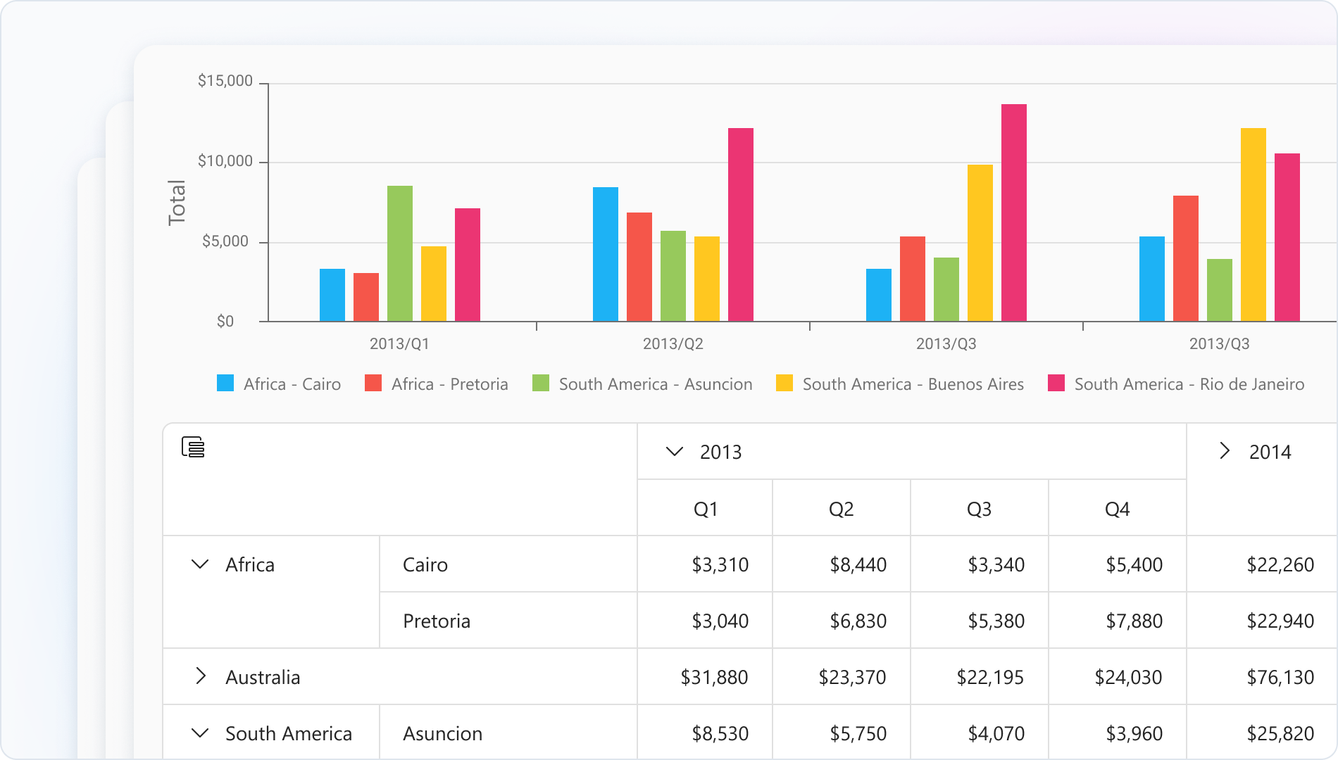 Angular DataGrid - Choose a Data Management Component | Angular ...